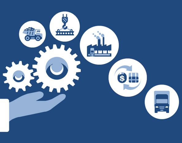 Industries We Serve - Certified Systems Limited